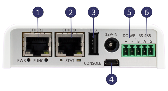 OpenBlocks IoT FX1/E | ぷらっとホーム株式会社