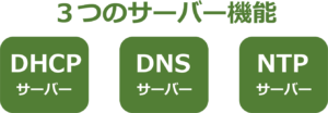 EasyBlocks DDN1 | ぷらっとホーム株式会社