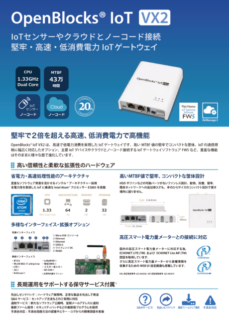 資料ダウンロード｜会社情報 | ぷらっとホーム株式会社