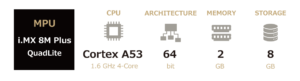 OpenBlocks IoT FX1/E | ぷらっとホーム株式会社