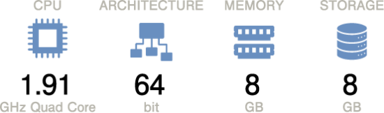 OpenBlocks IX9 (debian) | ぷらっとホーム株式会社