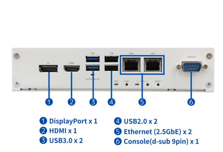OpenBlocks HX1 (Windows) | ぷらっとホーム株式会社