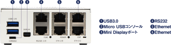 OpenBlocks IX9 (debian) | ぷらっとホーム株式会社