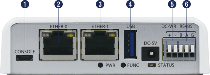 OpenBlocks IoT VX2/W | ぷらっとホーム株式会社