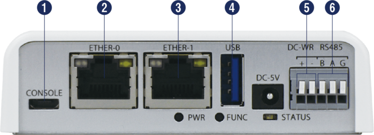 OpenBlocks IoT VX2 | ぷらっとホーム株式会社