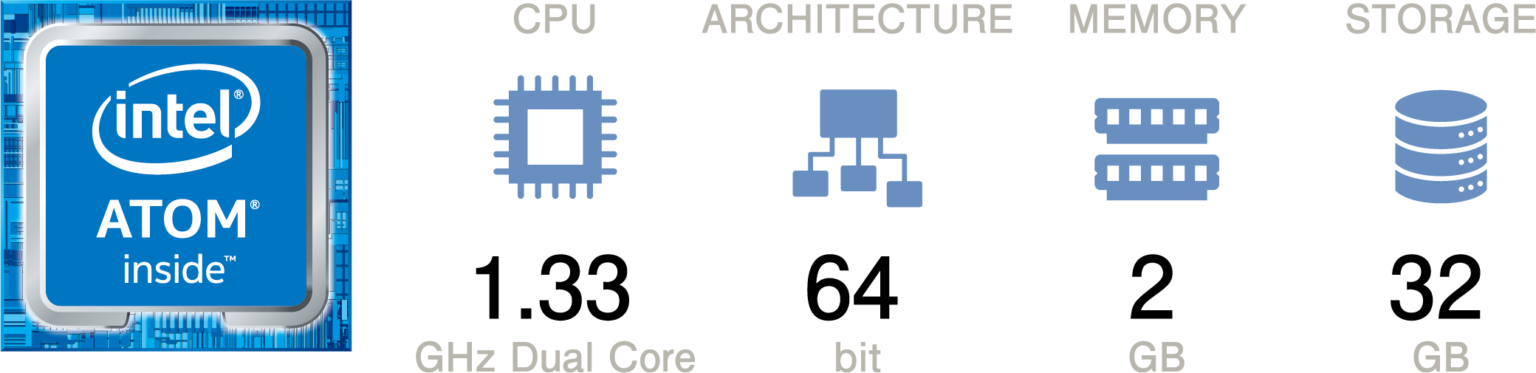 OpenBlocks IoT VX2 | ぷらっとホーム株式会社