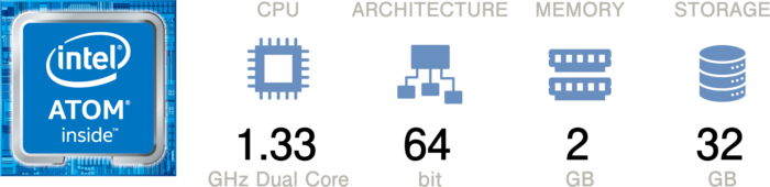 OpenBlocks IoT VX2 | ぷらっとホーム株式会社